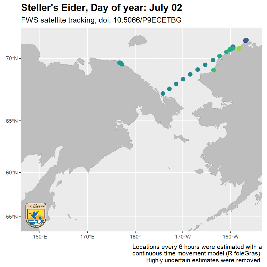 Wildlife Tracking Maps and Data Visualizations