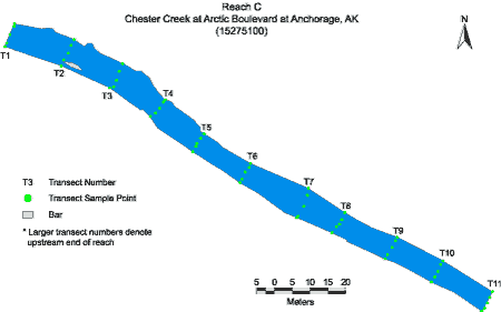 NAWQA Cook Inlet Basin Study Unit - Site Details